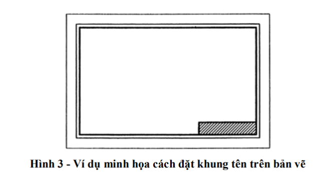 Quy định khung tên bản vẽ thiết kế xây dựng - Sổ Tay 365